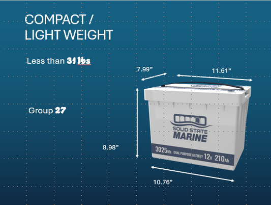 Products – Solid State Marine